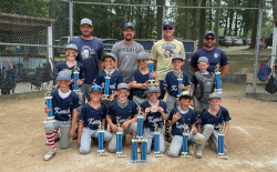 Knoch Youth Baseball > Home